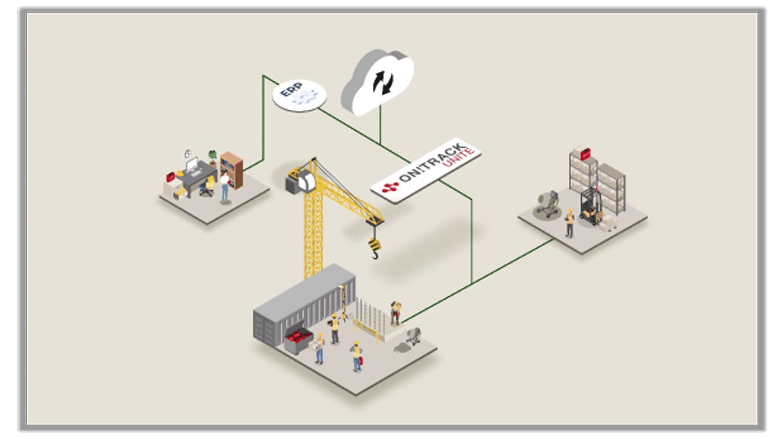 Hilti launches ON!Track tool tracking app | Plumbing & Mechanical