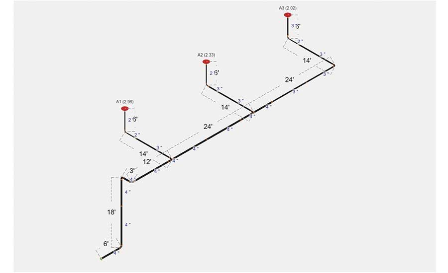 Siphonic drainage | 2020-06-22 | Plumbing & Mechanical