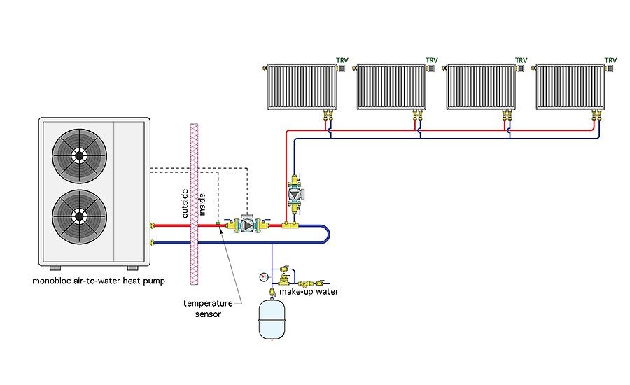 The Glitch & The Fix: Presumptuous primary piping | 2020-10-20 ...