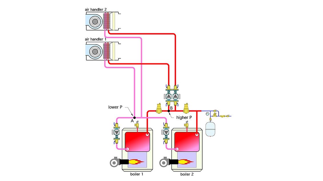 Dual boiler layout shortcomings | Plumbing & Mechanical